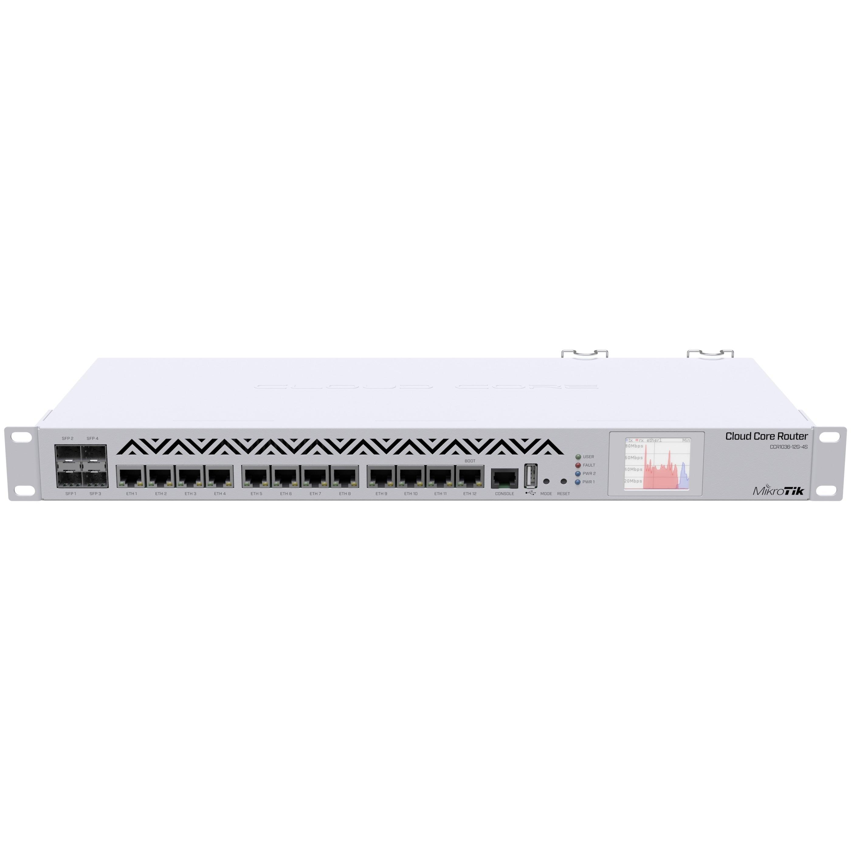 MikroTik Cloud Core Router CCR1036-12G-4S – ADYASTORE