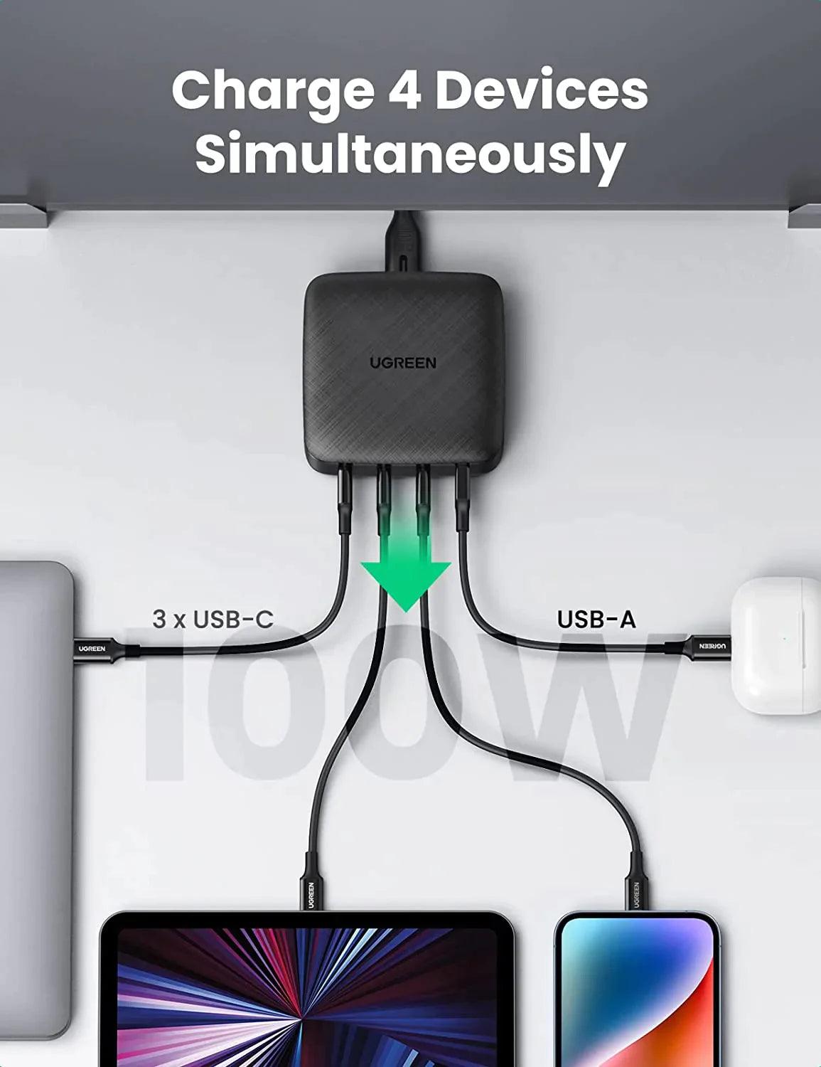 Ugreen 100W 4-Port USB C Desktop Charger – ADYASTORE