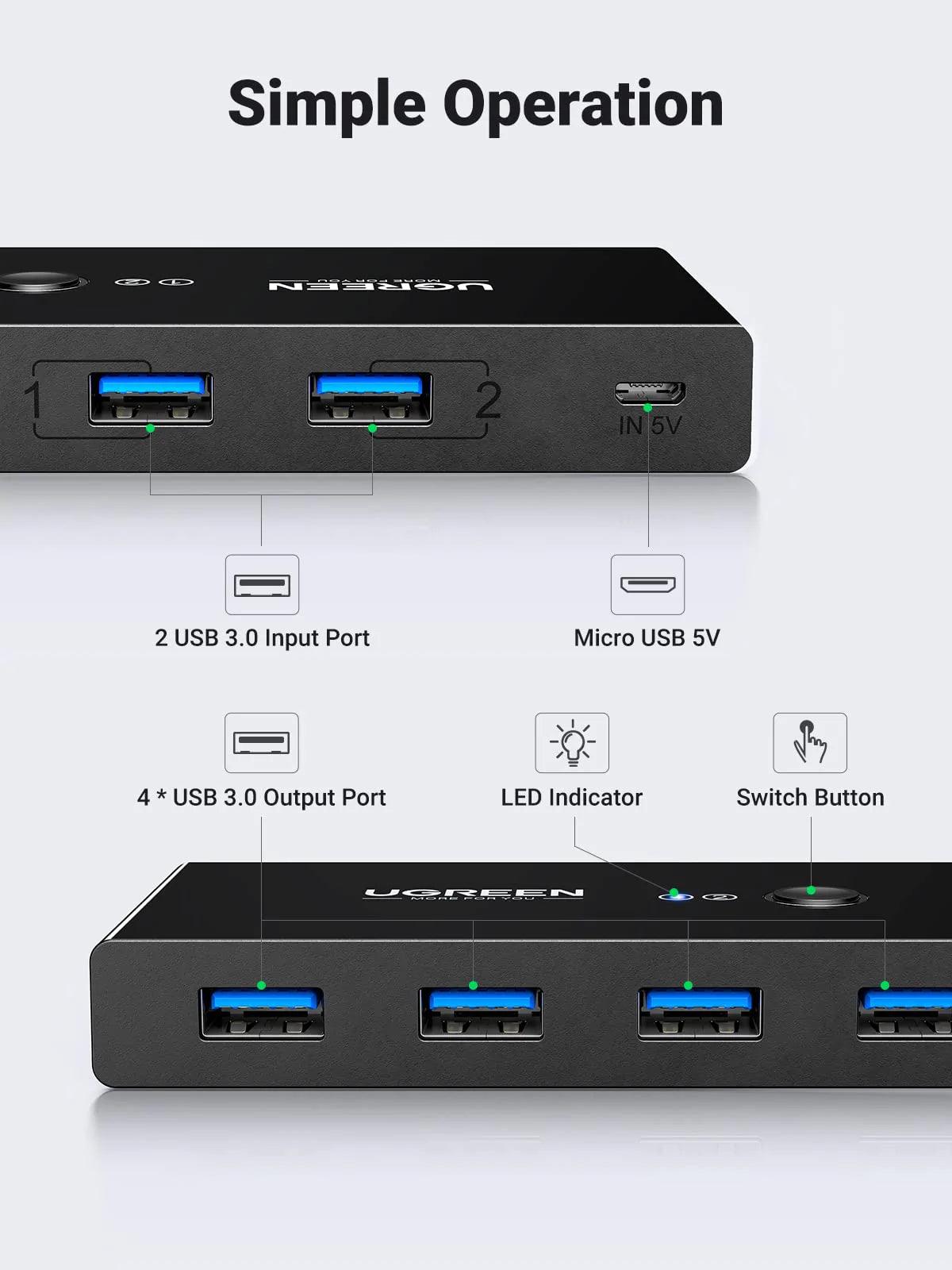 Ugreen USB 3.0 4-Port Switch – ADYASTORE