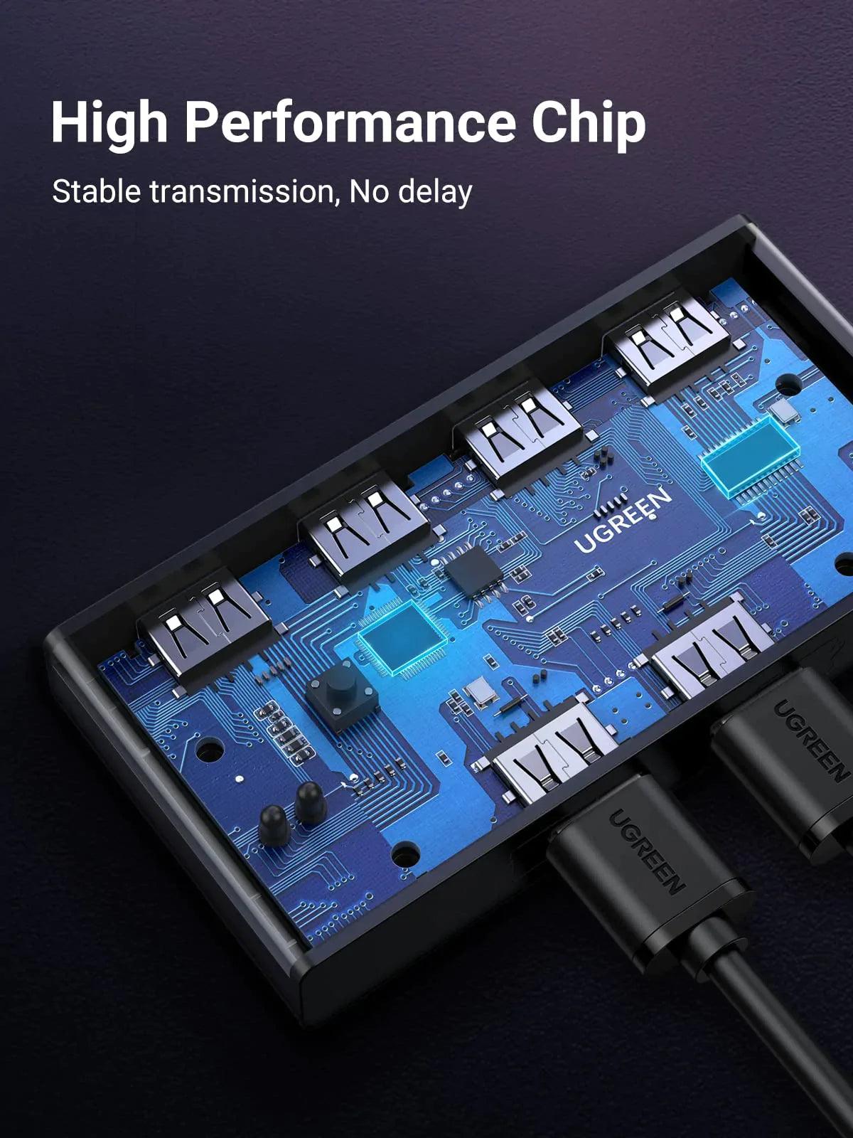 Ugreen USB 3.0 4-Port Switch Maroc – ADYASTORE